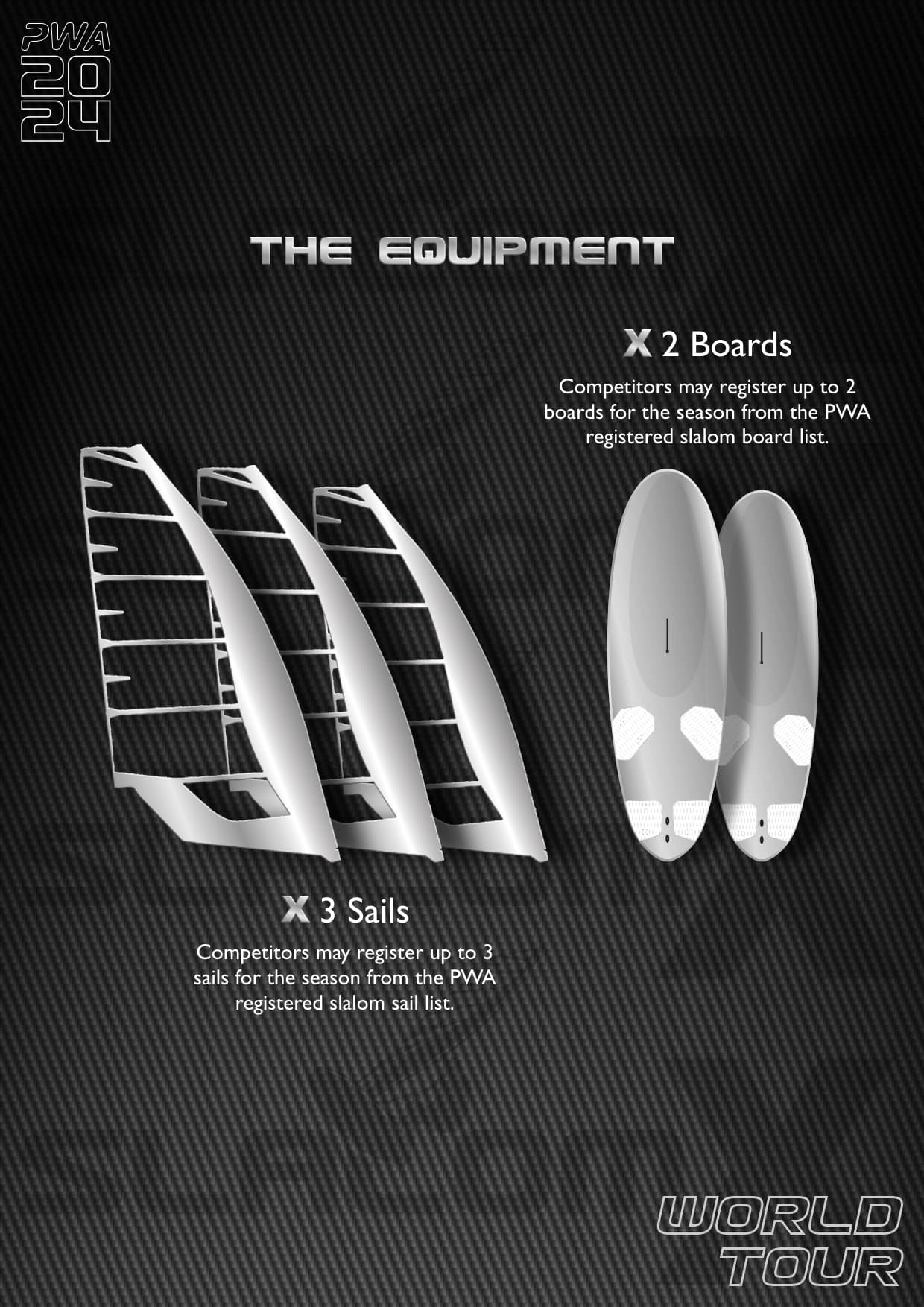 PWA SLALOM X - LA PROSSIMA EVOLUZIONE DEL FIN RACING - RIWmag